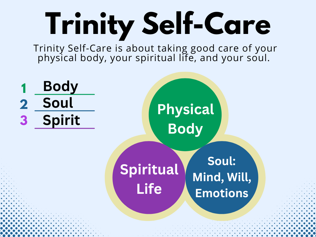 TRINITY – Trinity Counseling Clinic